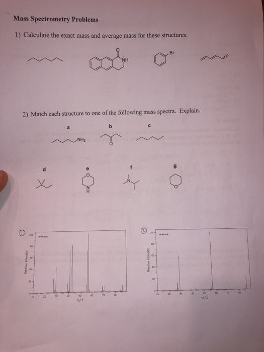 Solved Mass Spectrometry Problems 1) Calculate the exact | Chegg.com