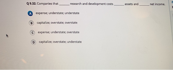 Solved Q9.32: Companies that research and development costs | Chegg.com