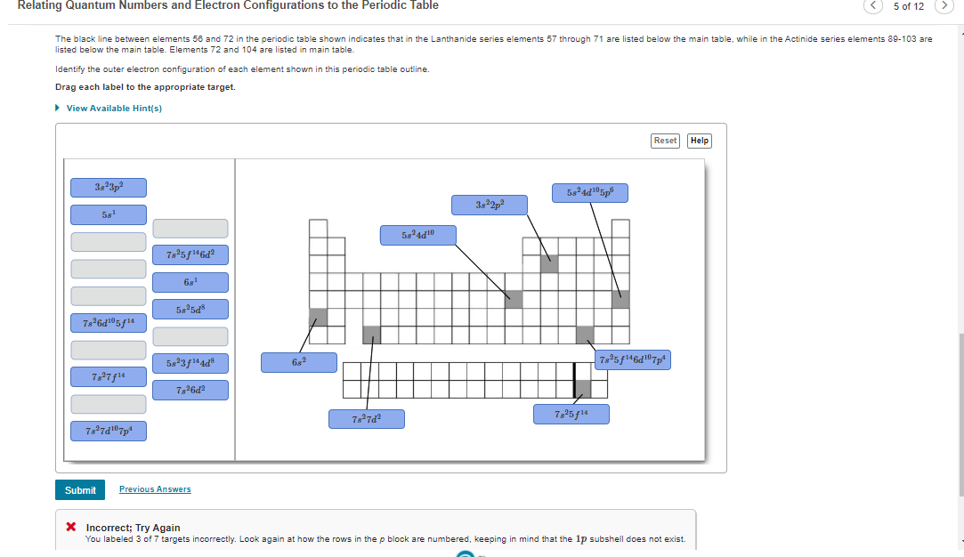 Solved Relating Quantum Numbers and Electron Configurations | Chegg.com