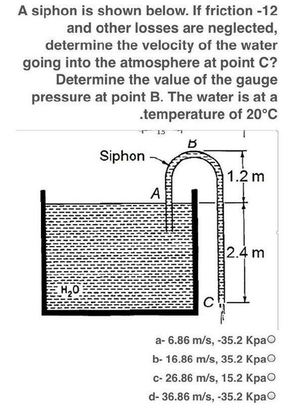 Solved A siphon is shown below. If friction -12 and other | Chegg.com