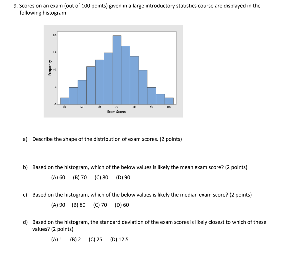 Solved 9. Scores on an exam (out of 100 points) given in a | Chegg.com