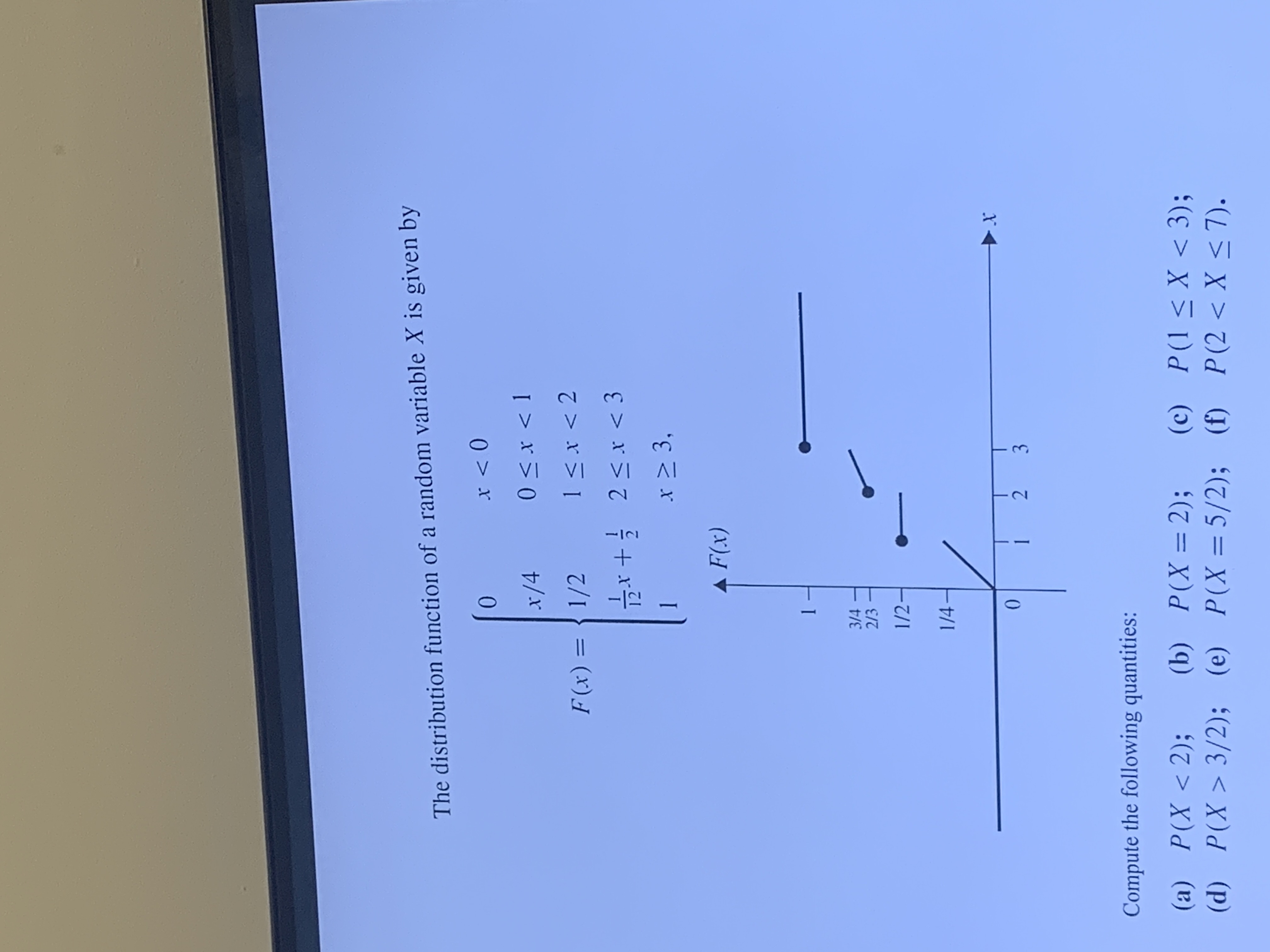 Solved The distribution function of a random variable x ﻿is | Chegg.com