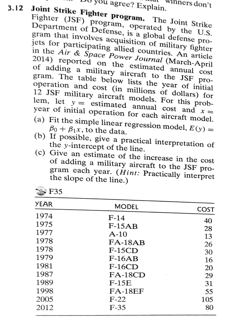 3.22 Joint Strike Fighter program. Refer to the Air & | Chegg.com