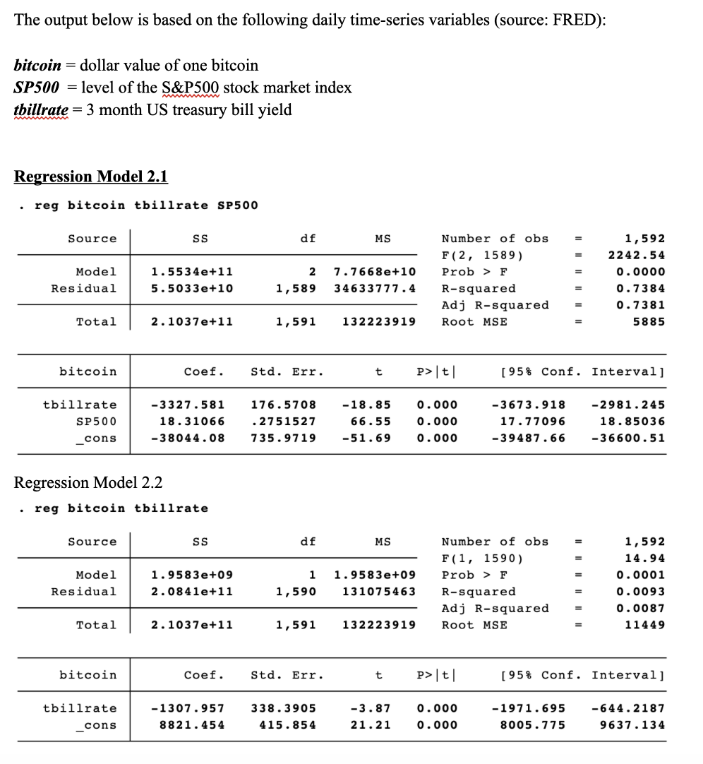 Solved The output below is based on the following daily | Chegg.com