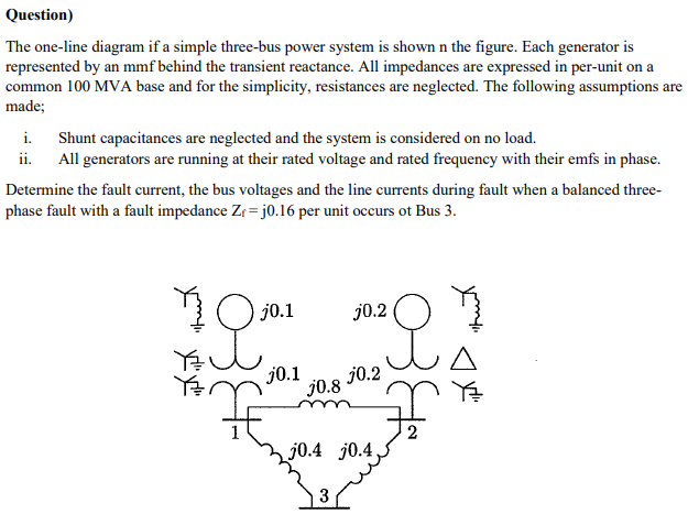 Solved Question) The one-line diagram if a simple three-bus | Chegg.com