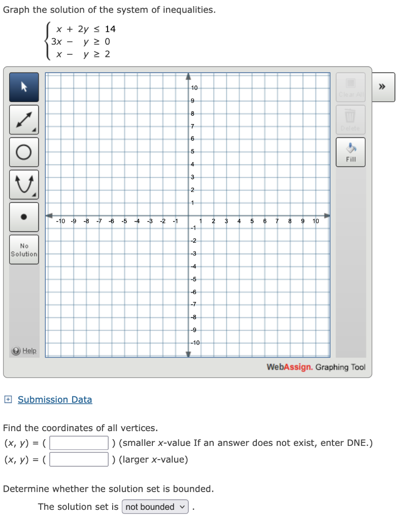 Solved Graph the solution of the system of inequalities. | Chegg.com