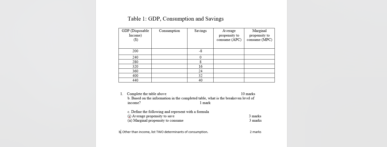 Solved Table 1 Gdp Consumption And Savings 1 Complete The 