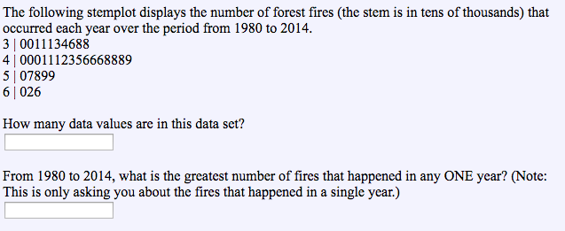Solved Complete The Stemplot For The Following Data 55 51 0937
