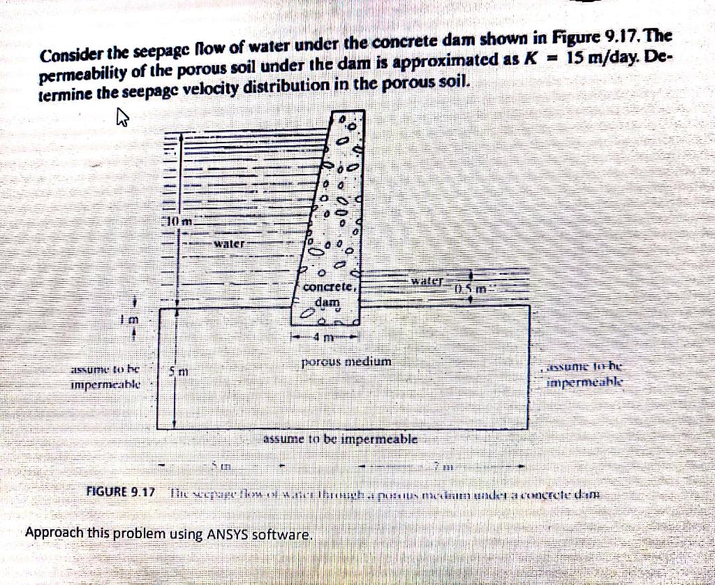 Consider the seepage now of water under the concrete | Chegg.com