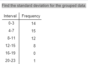 Solved Find the standard deviation for the grouped data. | Chegg.com