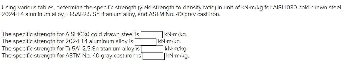 Solved Using various tables, determine the specific strength | Chegg.com