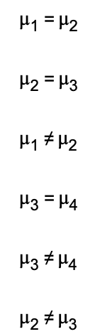 Also shown are partial results from using the | Chegg.com