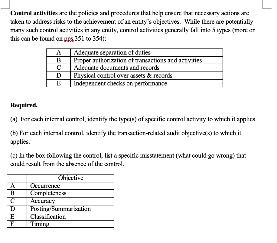 Solved 14 Each of the following internal controls has been | Chegg.com
