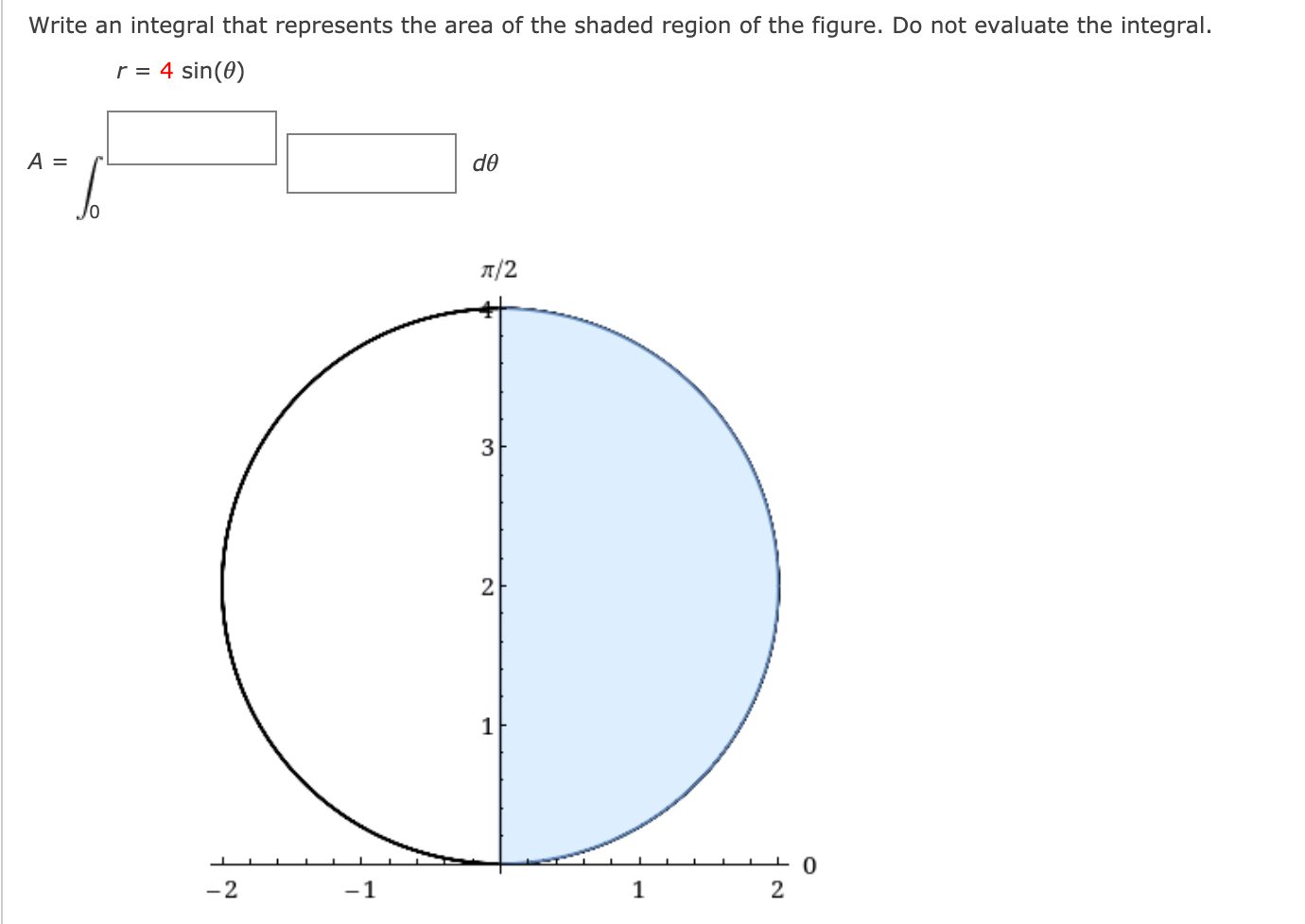 Solved Write An Integral That Represents The Area Of The