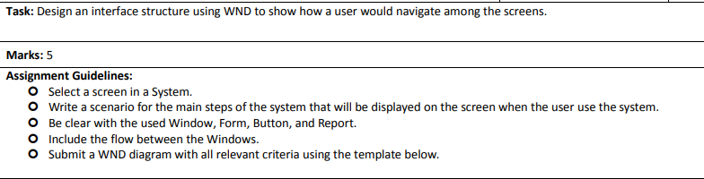 Solved Task: Design an interface structure using WND to show | Chegg.com