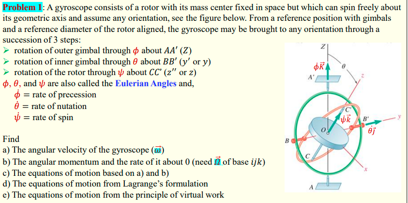 Solved Problem 1: A gyroscope consists of a rotor with its | Chegg.com