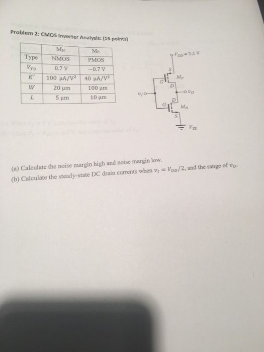 Solved CMOS Inverter Analysis: Calculate the noise margin | Chegg.com