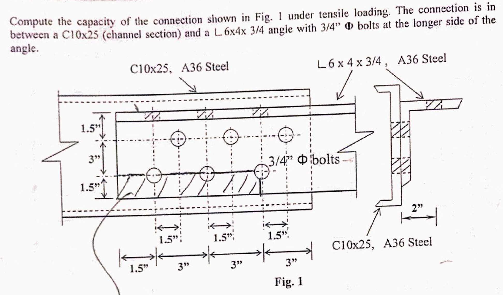 Solved Compute the capacity of the connection shown in Fig. | Chegg.com