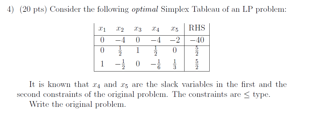 Solved 4) (20 pts) Consider the following optimal Simplex | Chegg.com
