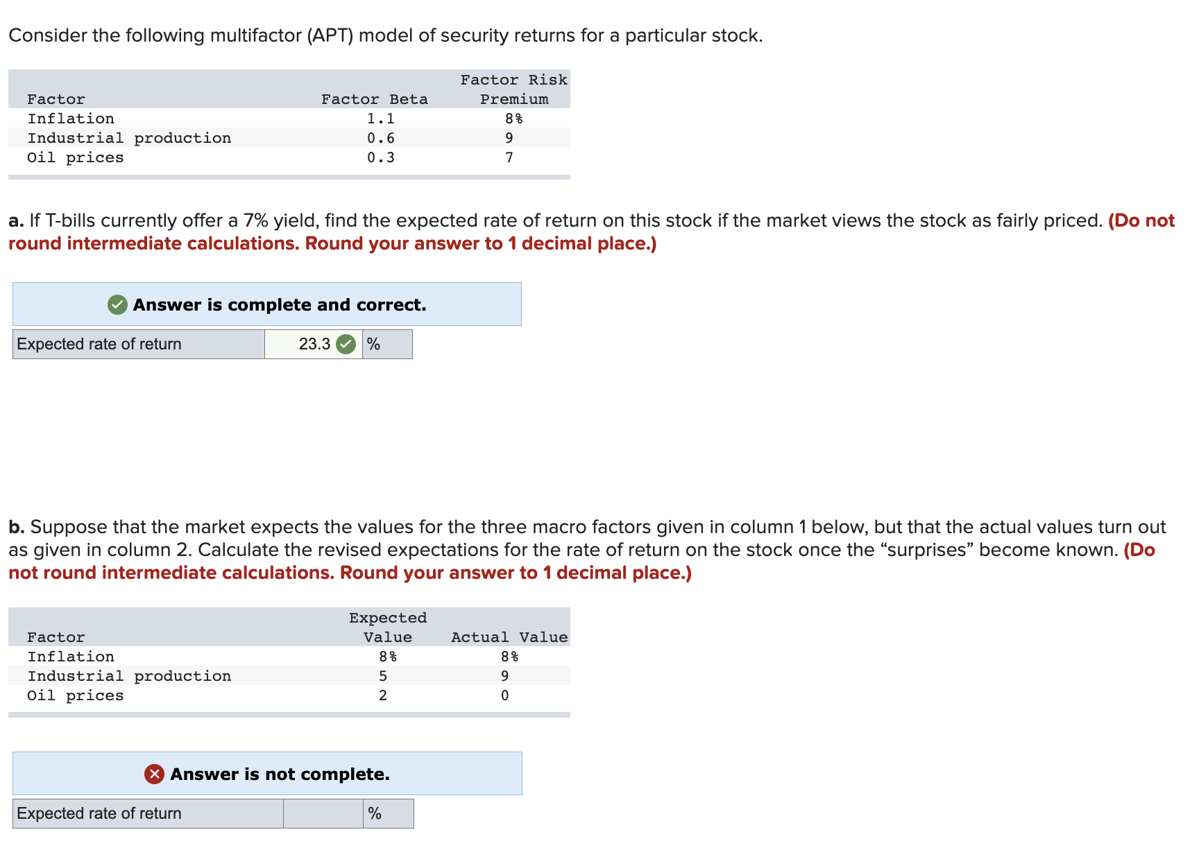Solved Consider the following multifactor (APT) model of | Chegg.com