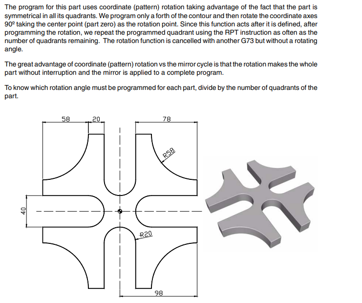 Solved The program for this part uses coordinate (pattern) | Chegg.com