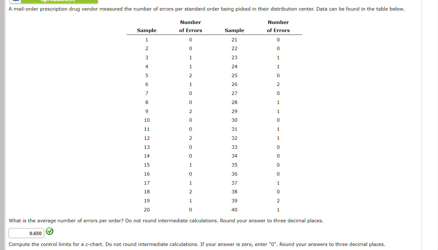 Solved What is the average number of errors per order? Do | Chegg.com