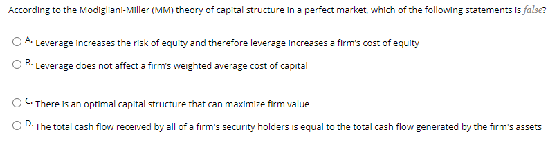 Solved According to the Modigliani-Miller (MM) theory of | Chegg.com