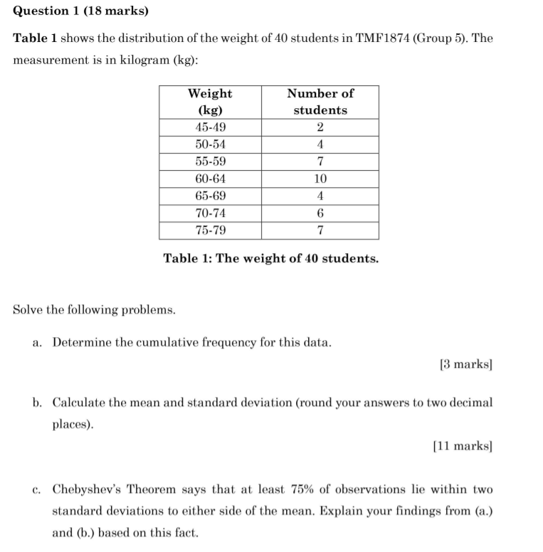 Solved Question 1 (18 marks) Table 1 shows the distribution | Chegg.com Solved Question 1 (18 marks) Table 1 shows the distribution | Chegg.com