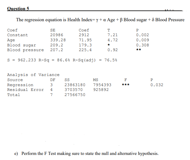 Solved The regression equation is Health Index =γ+α Age +β | Chegg.com