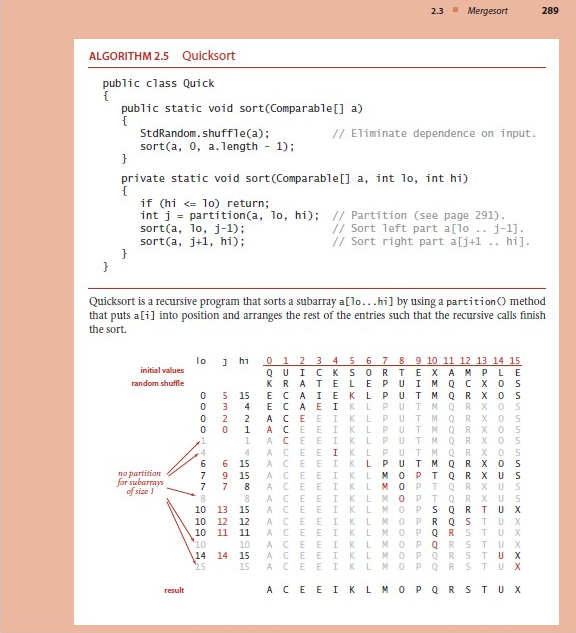 You should use java language. Also needed book pages | Chegg.com