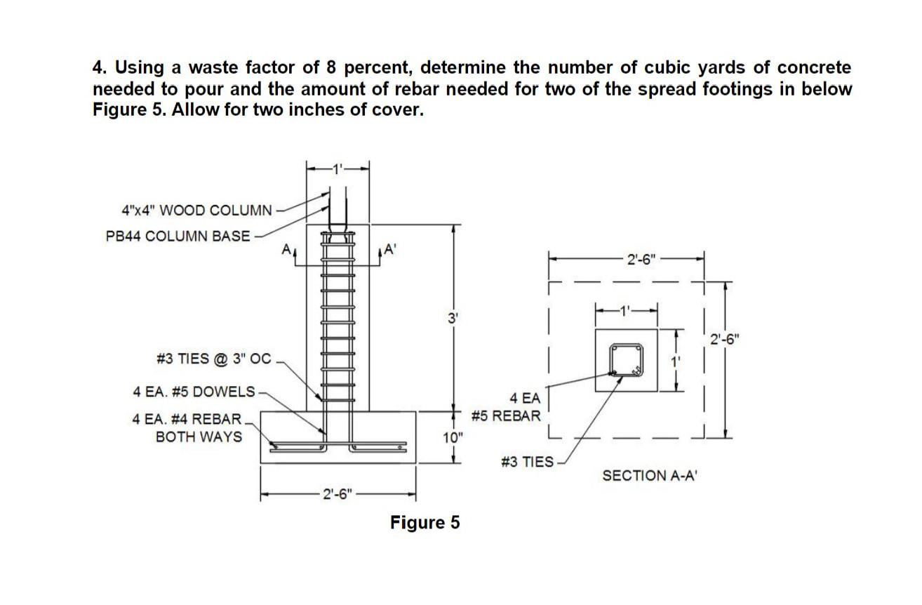Solved 4. Using a waste factor of 8 percent, determine the | Chegg.com