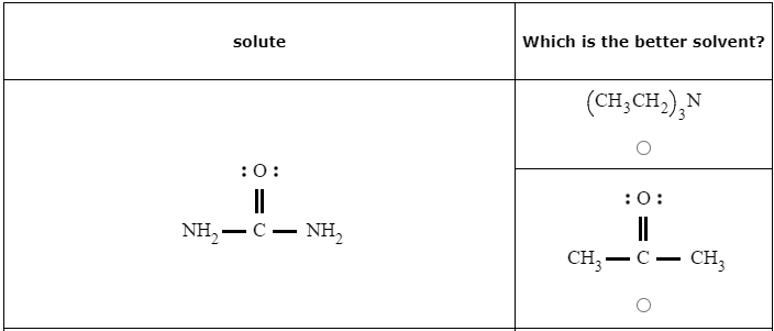 Solved solute Which is the better solvent? (CH3CH2)2N :0: II | Chegg.com