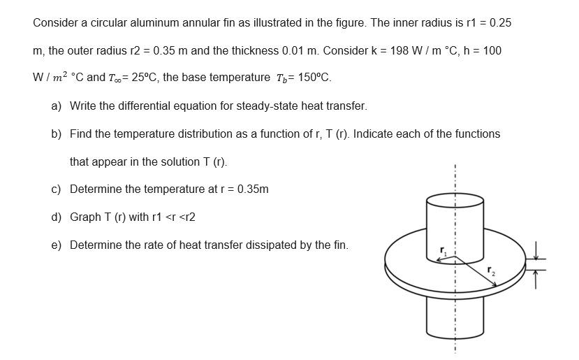 Solved Consider a circular aluminum annular fin as | Chegg.com