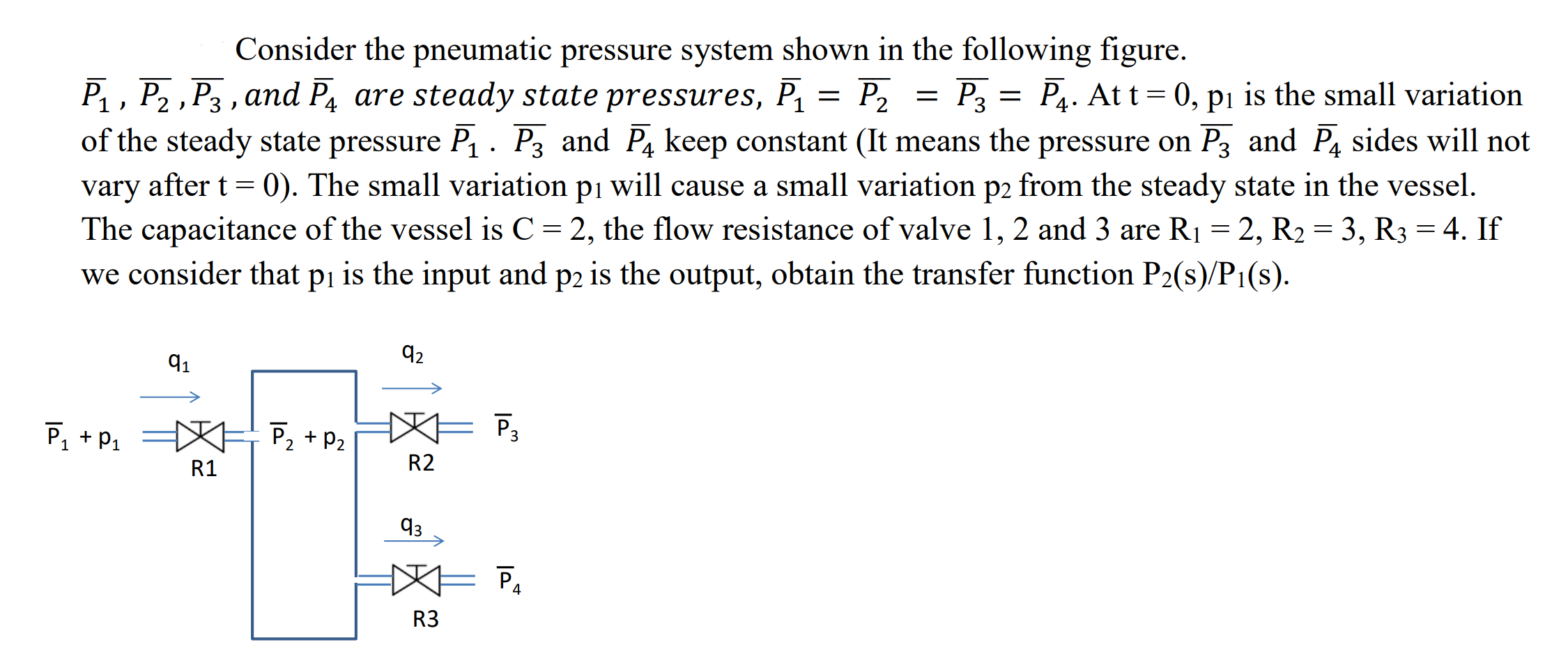 Solved Consider the pneumatic pressure system shown in the | Chegg.com
