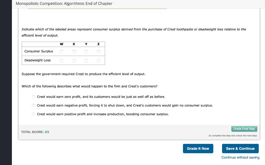 Solved Aonopolistic Competition: Algorithmic End of Chapter | Chegg.com