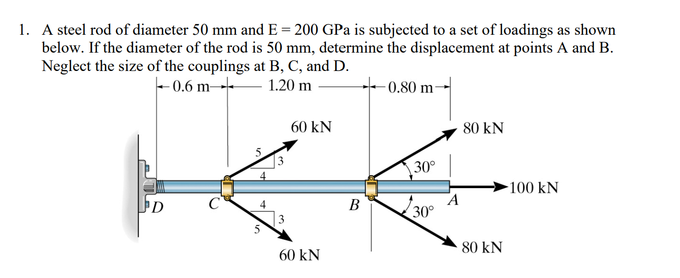 Solved A steel rod of diameter 50mm ﻿and E=200GPa is | Chegg.com