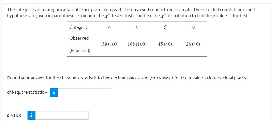 Solved The categories of a categorical variable are given | Chegg.com