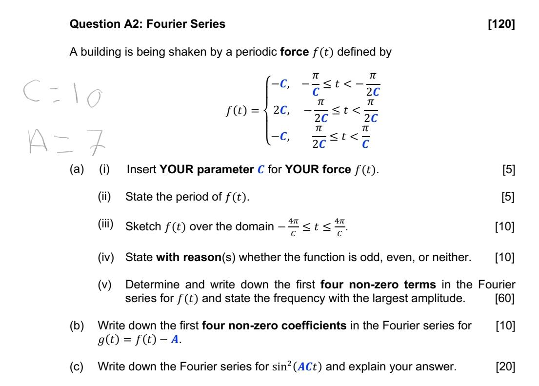 Solved Question A2: Fourier Series [120] A building is being | Chegg.com