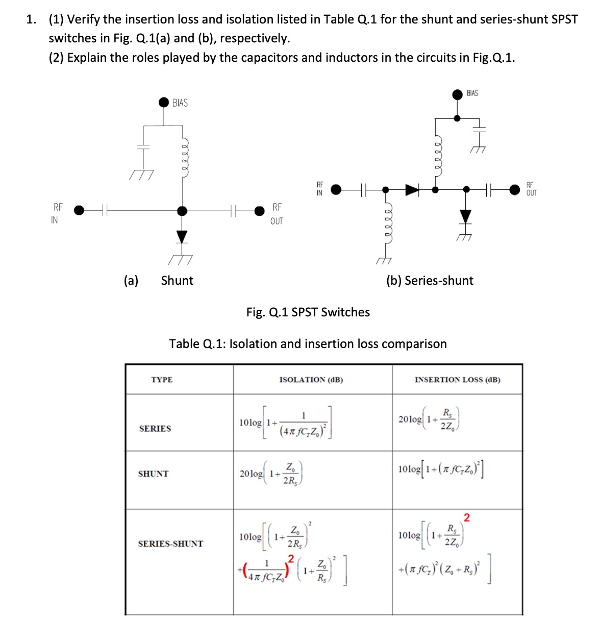 Solved 1. (1) ﻿Verify the insertion loss and isolation | Chegg.com