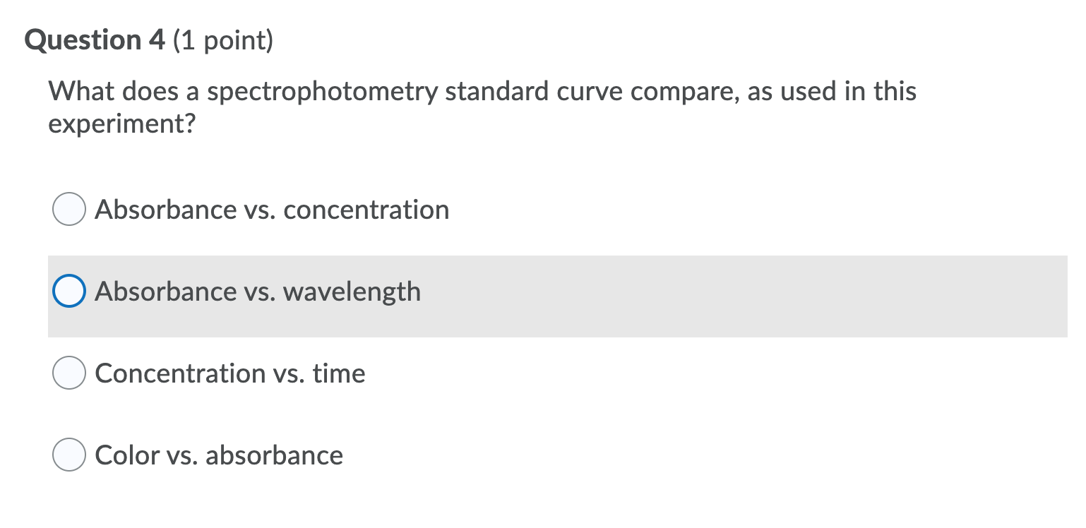 Solved Question 4 (1 point) What does a spectrophotometry | Chegg.com