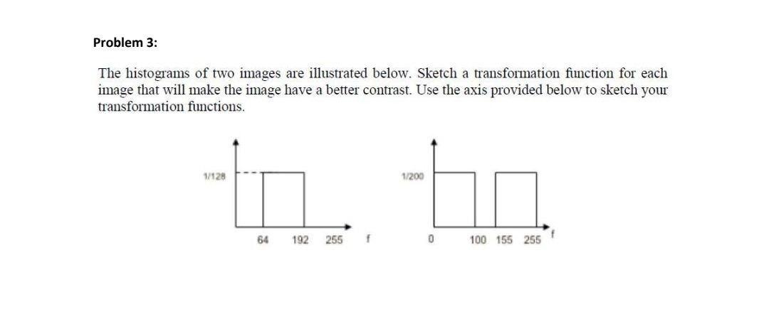 Solved Problem 3: The histograms of two images are | Chegg.com
