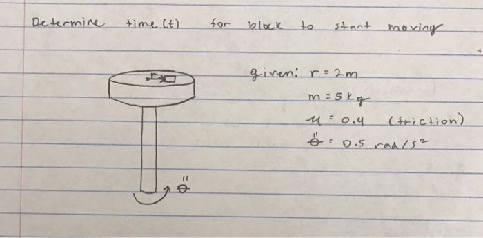 Solved Determine time (t) for block to start moving given: | Chegg.com