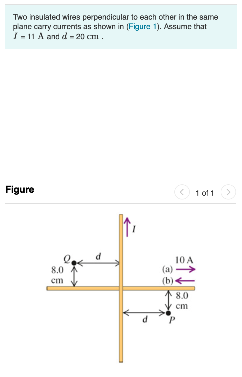 Solved Two insulated wires perpendicular to each other in | Chegg.com