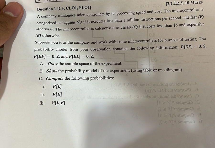 Solved = = Question 1 (C3, CLO1, PLO1] O [2,2,2,2,2) 10 | Chegg.com