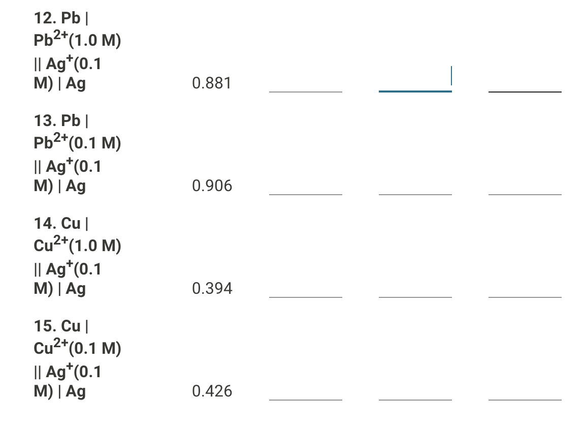 Solved Table 1. Voltaic cells data table E cell Ecell | Chegg.com