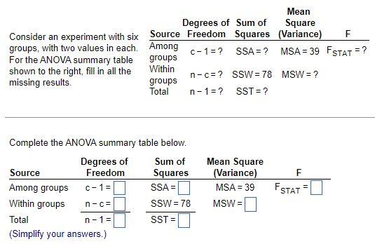 Solved Consider an experiment with six groups, with two | Chegg.com