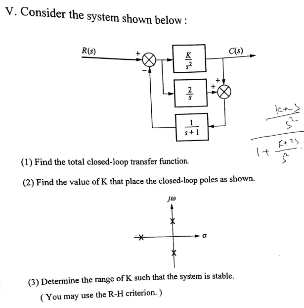 Solved V. Consider the system shown below: R(s) C(s) 2 s + 1 | Chegg.com