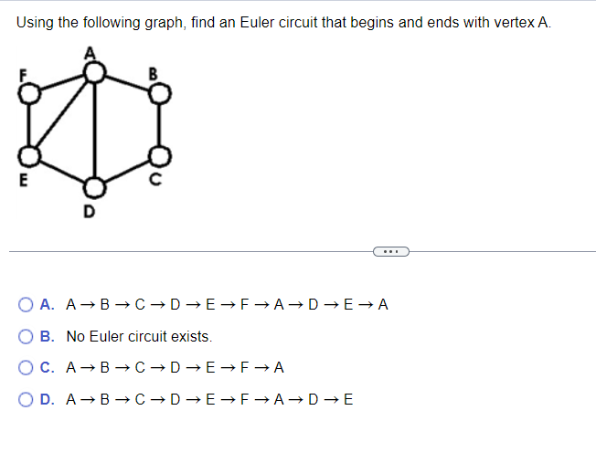 Solved Using the following graph, find an Euler circuit that | Chegg.com