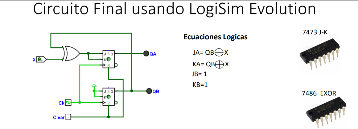 Circuito Final usando LogiSim Evolution | Chegg.com