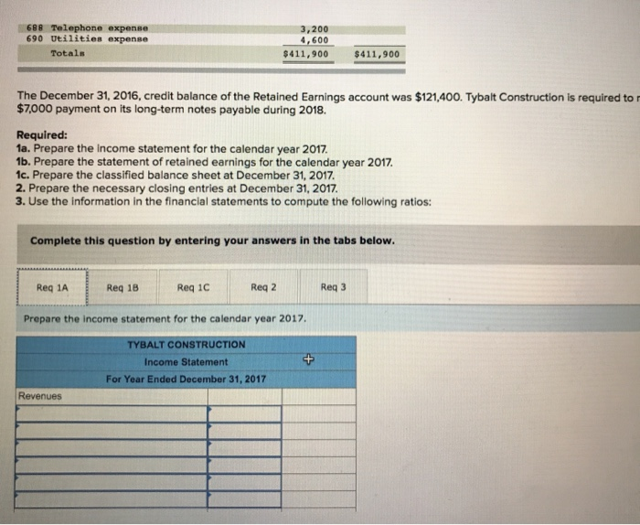 Solved The adjusted trial balance for Tybalt Construction as | Chegg.com